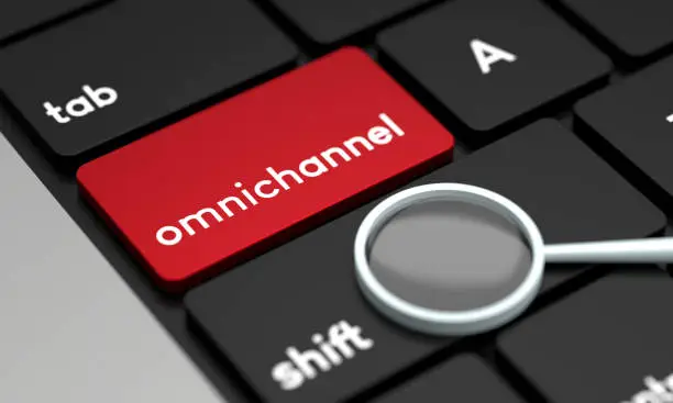 10 Best Multi Channel Customer Service Software in 2026 - Reviewed for ...